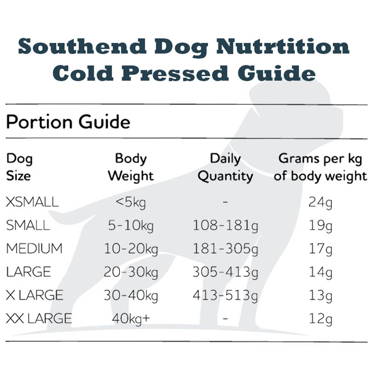 Sample/Treat Bag • Southend Dog Training