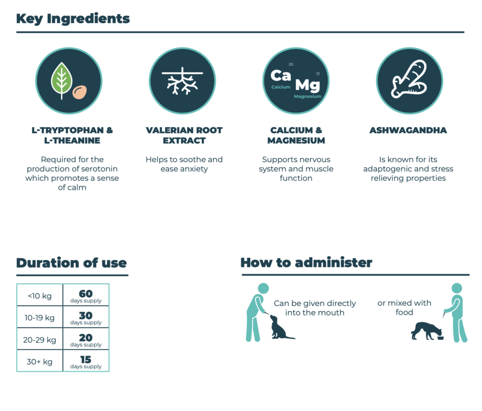 Calm Care Calming Supplements For Dogs 120ml Liquid • Southend Dog Training