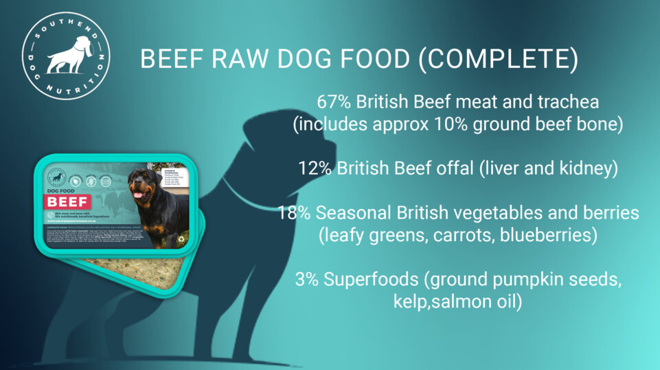 Beef Adult Raw Dog Food • Southend Dog Training