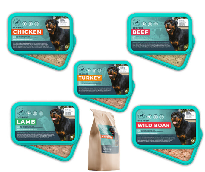 Cold Pressed Dog Food Calculator (2026) • Southend Dog Training